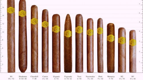 Cigar Shapes And Sizes – Tobacco General